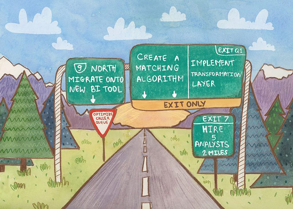 Creating a Data Road Map - Locally Optimistic