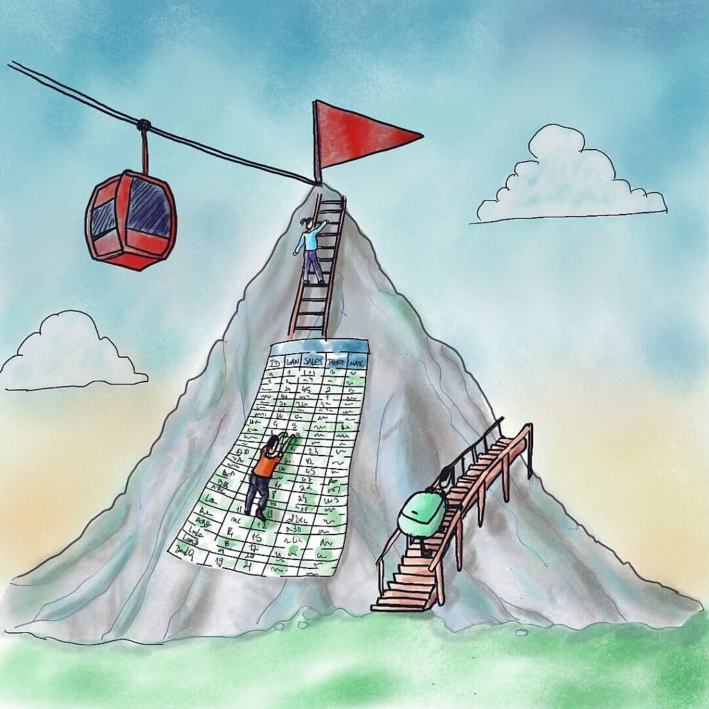 The Fallacy of Data-Driven Strategy - Locally Optimistic